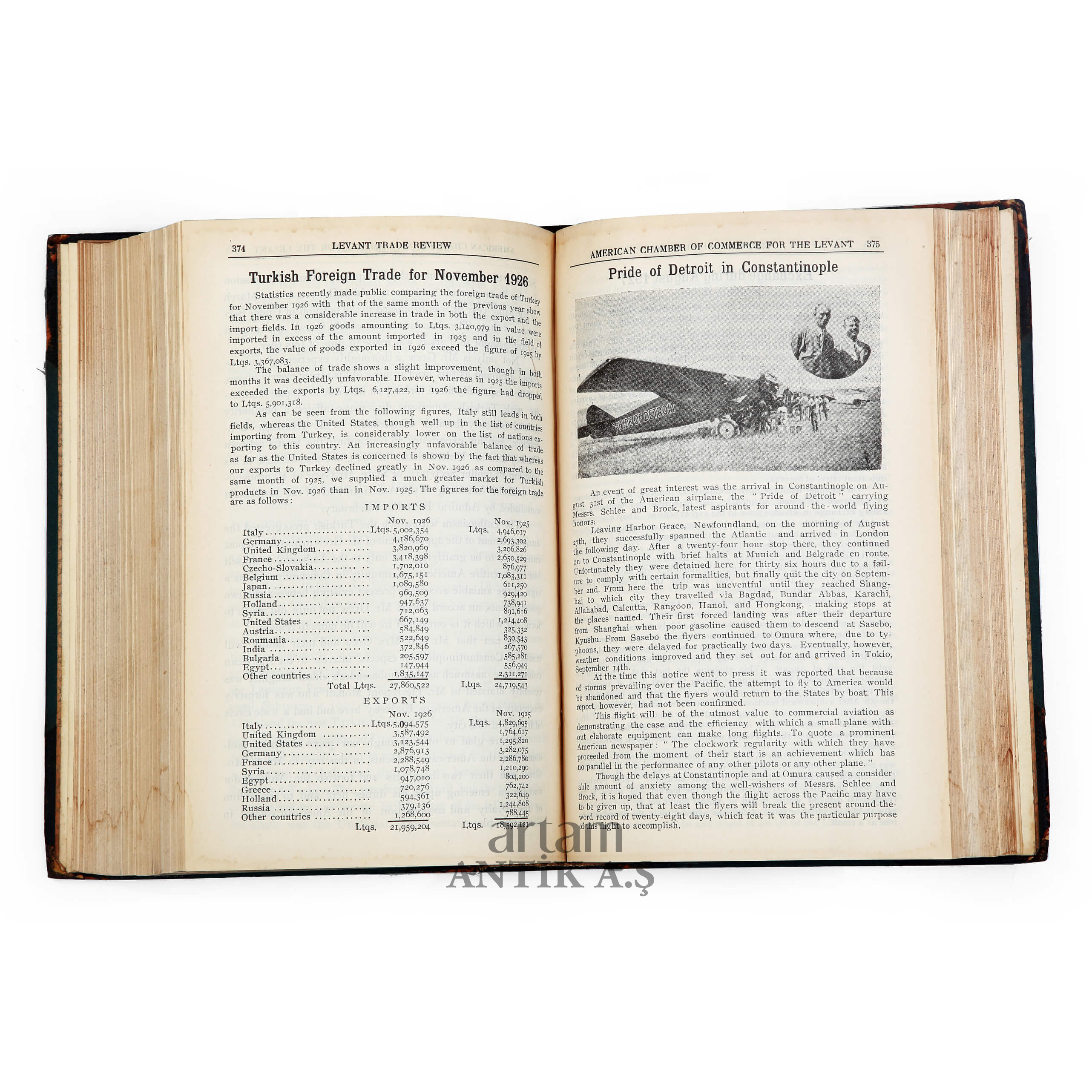 THE LEVANT TRADE REVIEW 1927 The Levant Trade Review. Vol XV January ...