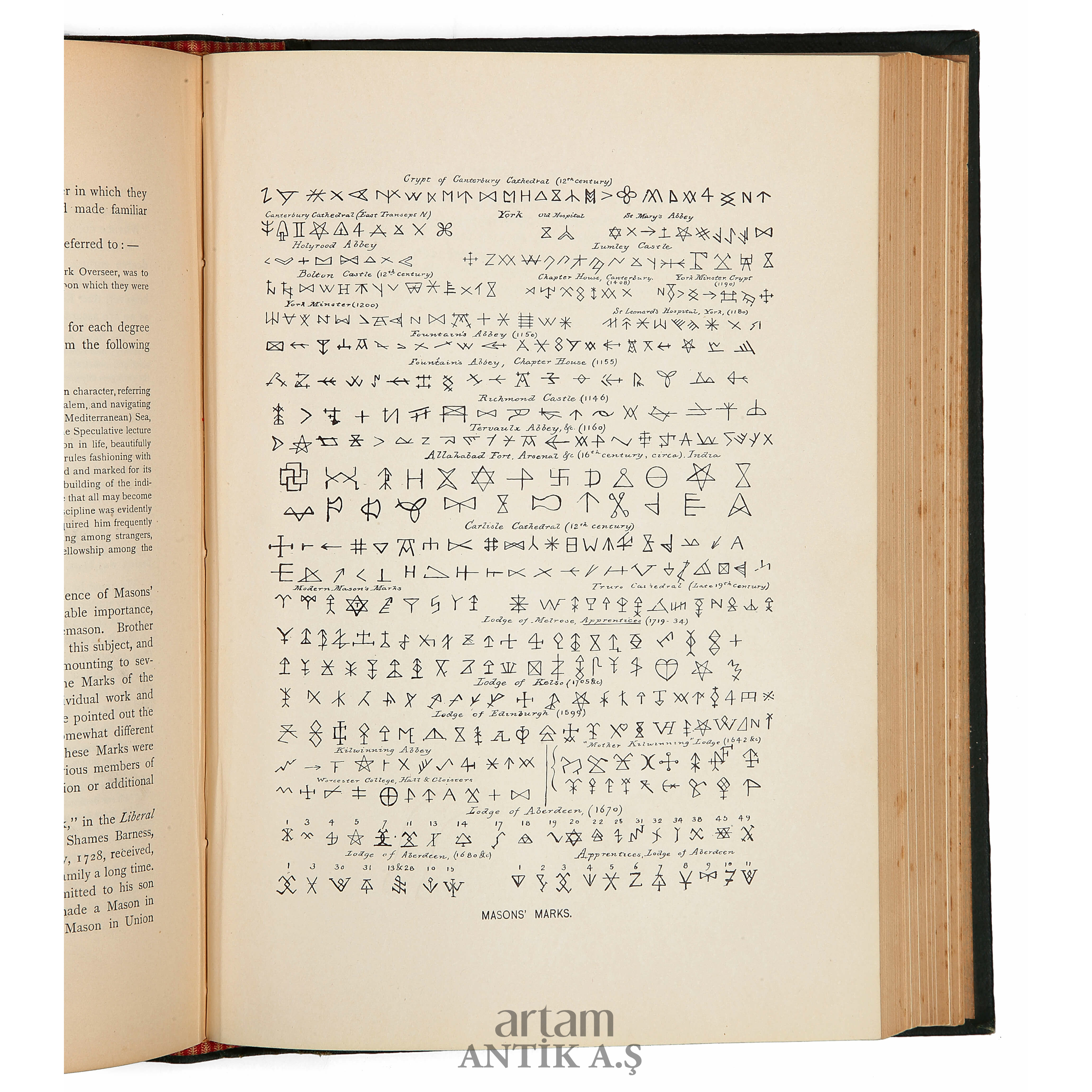 STILLSON, HENRY LEONARD VE WILLIAM JAMES HUGHAN (Editörler) History of ...